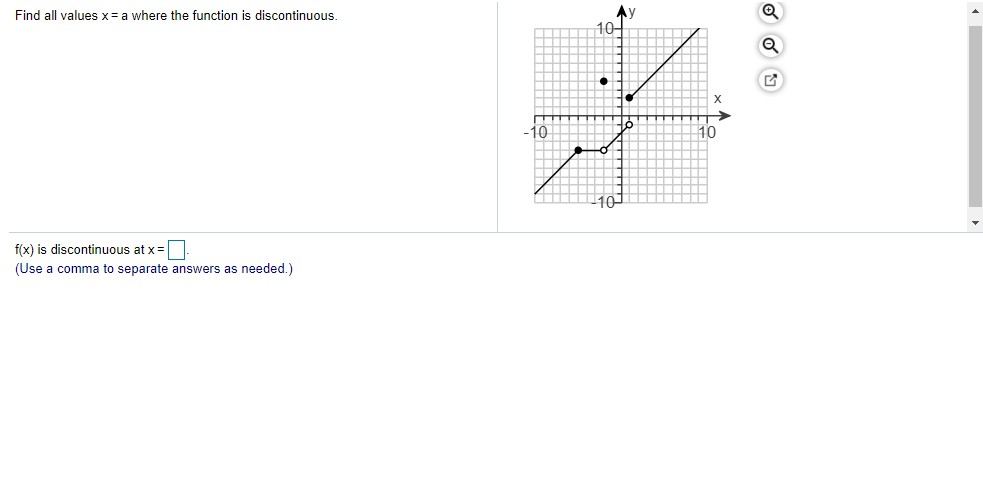 Solved Find all points of discontinuity for the function | Chegg.com