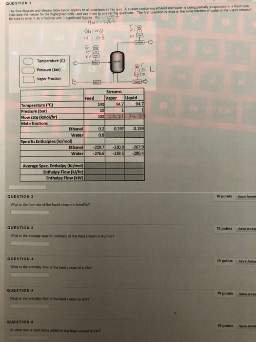 QUESTION 1 The flow diagram and stream table below | Chegg.com