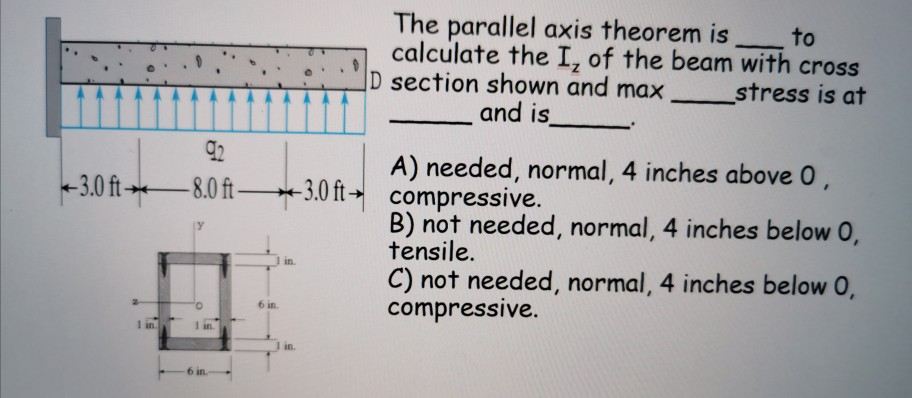Solved The parallel axis theorem is - to J calculate the I, | Chegg.com
