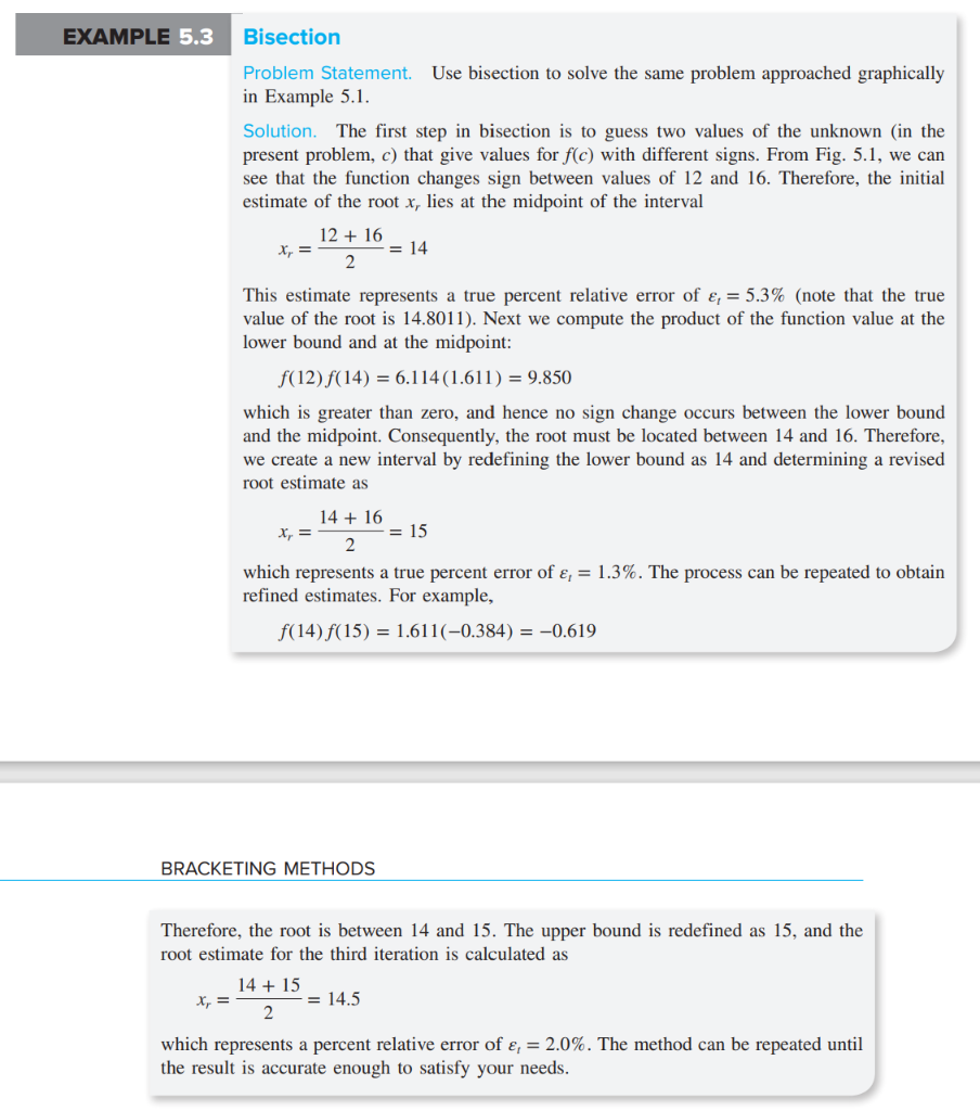 Solved 5.21 Integrate the algorithm outlined in Fig. 5.10 | Chegg.com