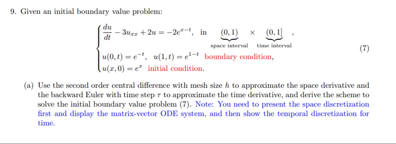 Solved Given an initial boundary value | Chegg.com