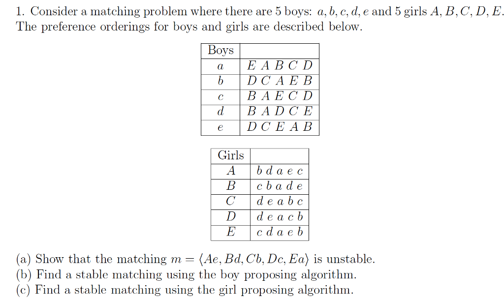 Solved 1. Consider a matching problem where there are 5 | Chegg.com