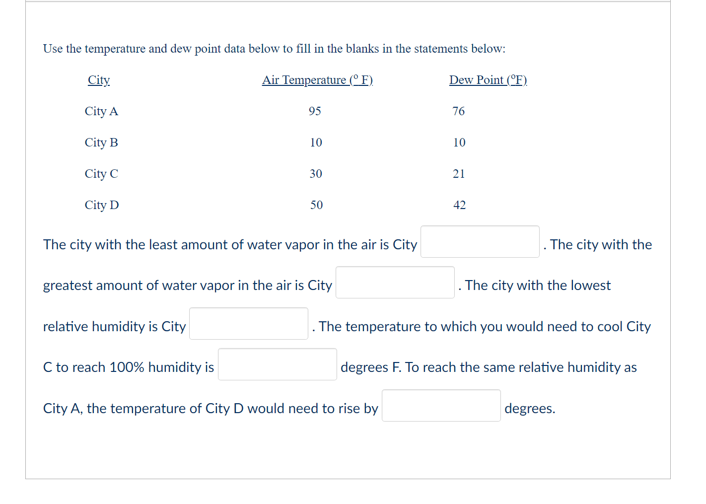 Solved Use the temperature and dew point data below to fill | Chegg.com