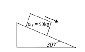 Solved Given the following figure of an object sliding on an | Chegg.com