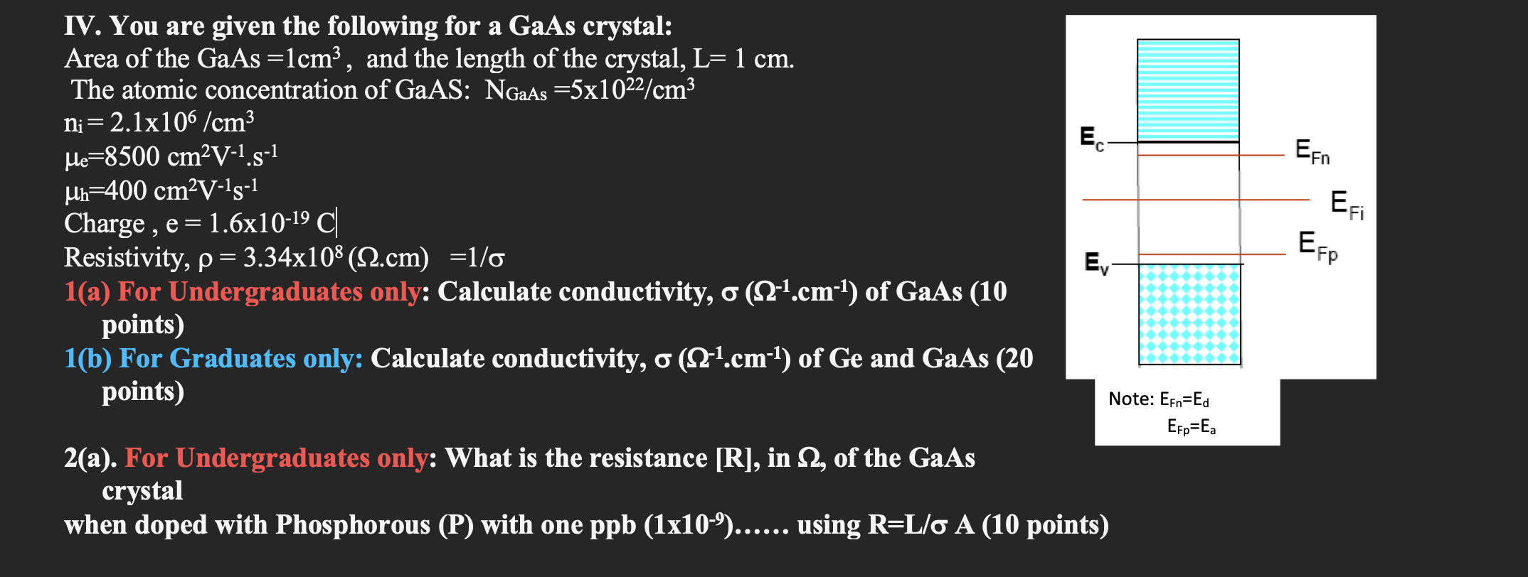 Solved You are given the following for a GaAs crystal: Area | Chegg.com