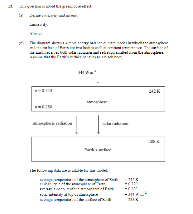 13 This Question Is About The Greenhouse Effect A Chegg