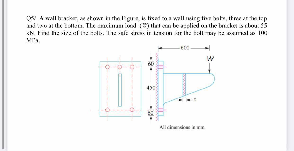 Solved Q5/ A wall bracket, as shown in the Figure, is fixed | Chegg.com