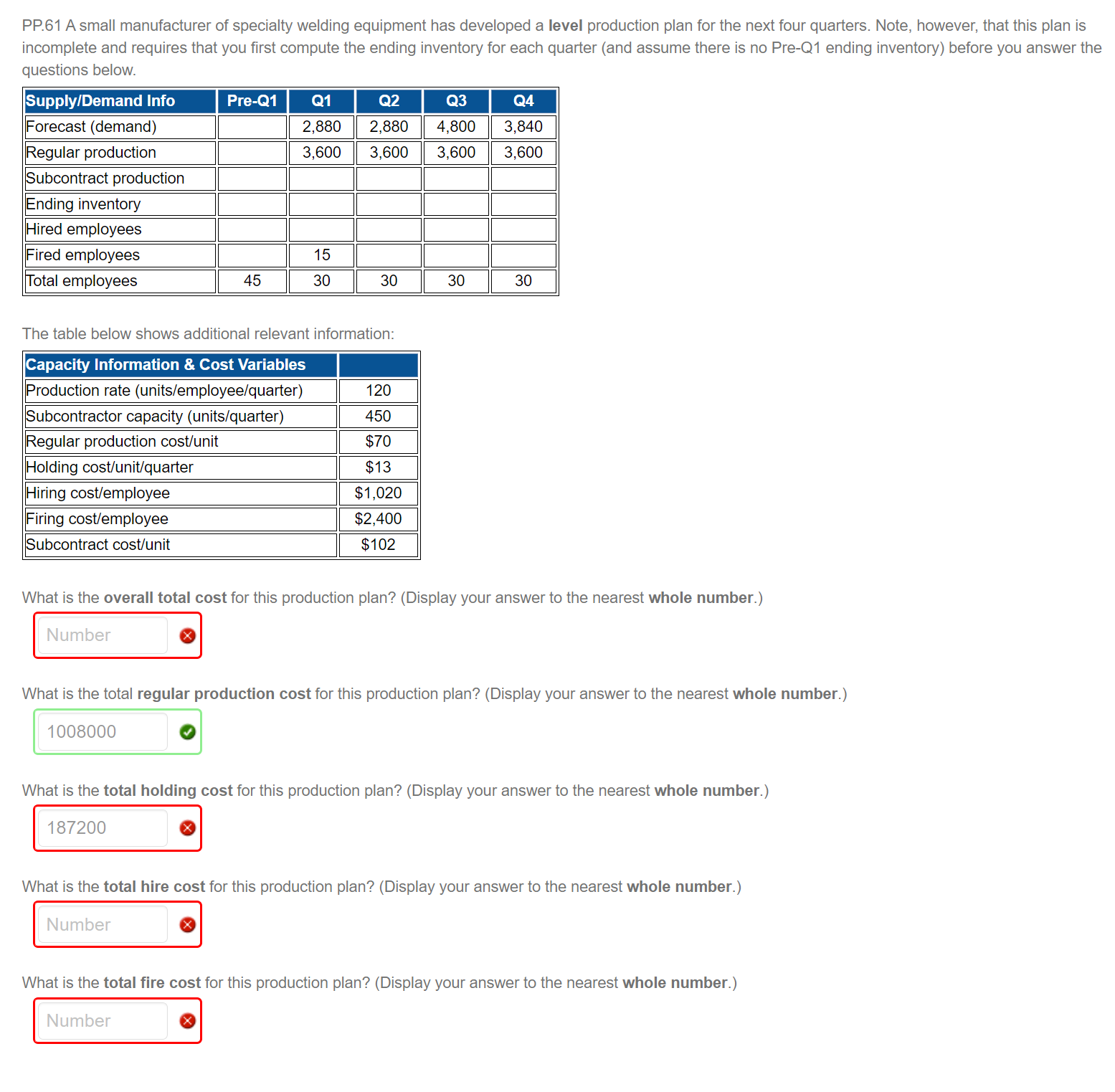 Solved PP.61 A small manufacturer of specialty welding | Chegg.com