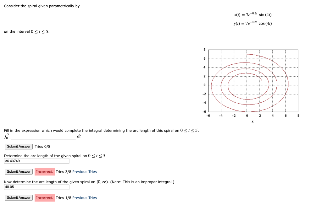 Solved Consider the spiral given parametrically by | Chegg.com