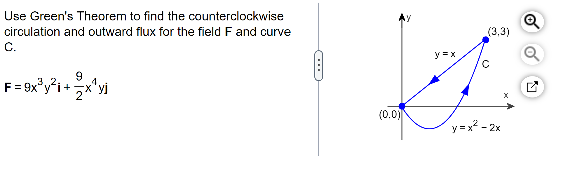 Solved Use Green's Theorem to find the counterclockwise | Chegg.com