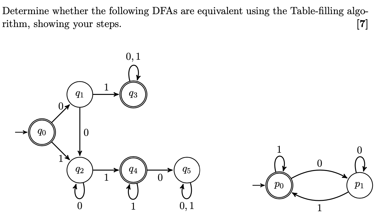 Solved Determine whether the following DFAs are equivalent | Chegg.com