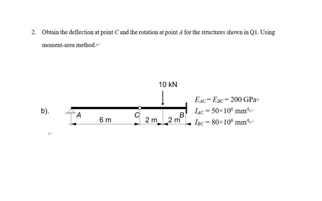 Solved 2. Obtain the deflection at point and the rotation at | Chegg.com