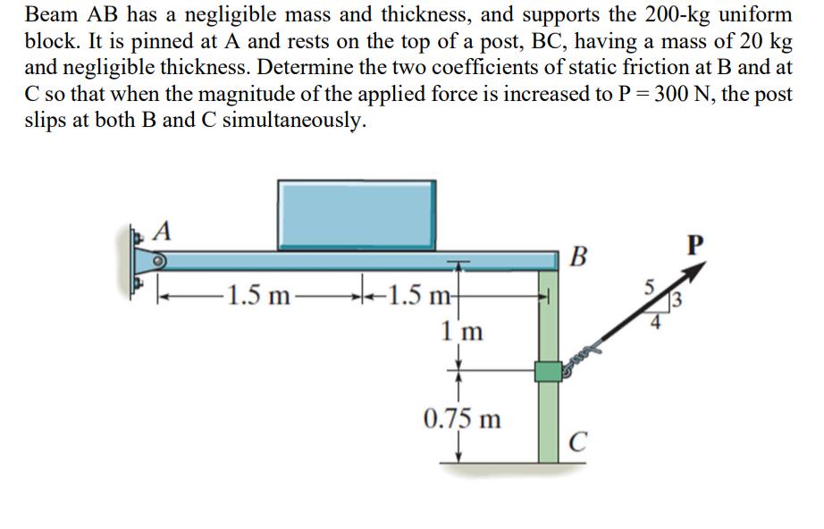 Solved Beam AB has a negligible mass and thickness, and | Chegg.com