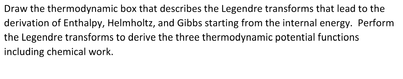 Solved Draw the thermodynamic box that describes the | Chegg.com