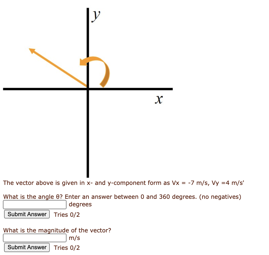 Solved Y х The vector above is given in x- and y-component | Chegg.com