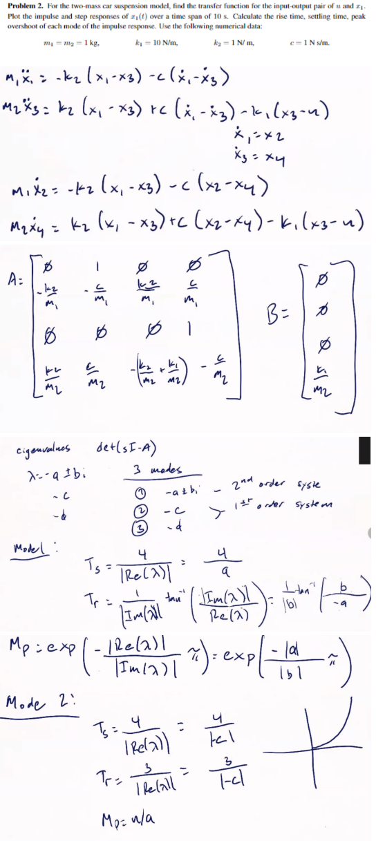 Solved Problem 2. For the two-mass car suspension model, | Chegg.com