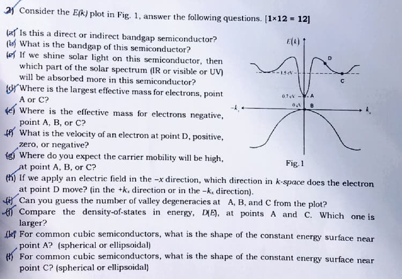 Solved 2) ﻿Consider the \( ﻿E(k) \) ﻿plot in Fig. 1, ﻿answer | Chegg.com