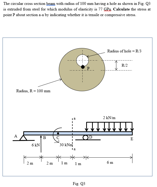 Solved The circular cross section beam with radius of 100 mm | Chegg.com