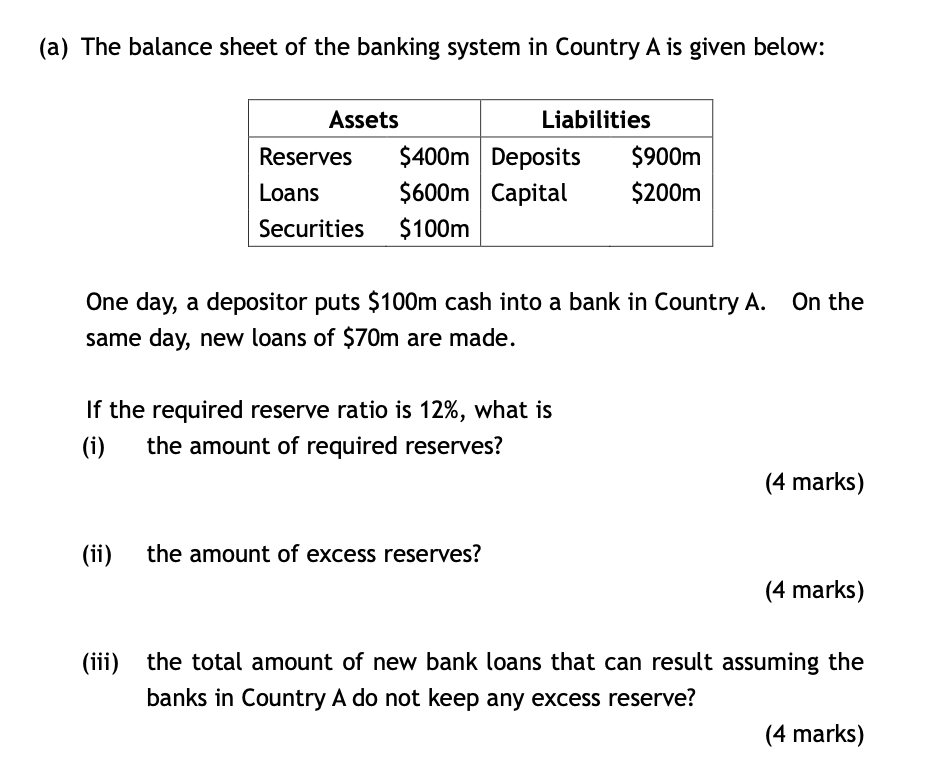 Solved (a) The balance sheet of the banking system in | Chegg.com