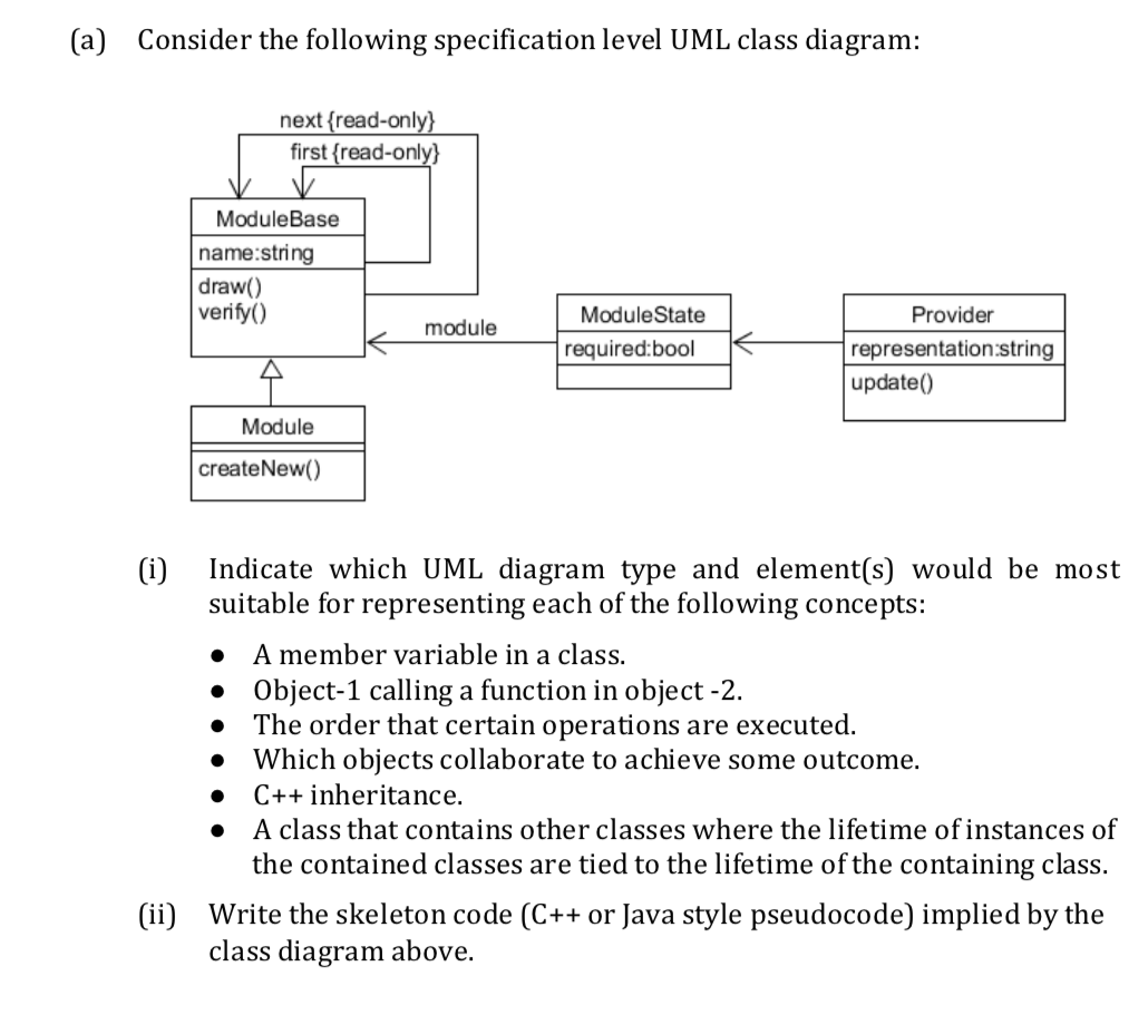 (a) Consider the following specification level UML | Chegg.com