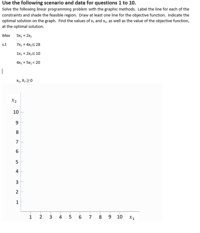 Solved Use the following scenario and data for questions 1 | Chegg.com