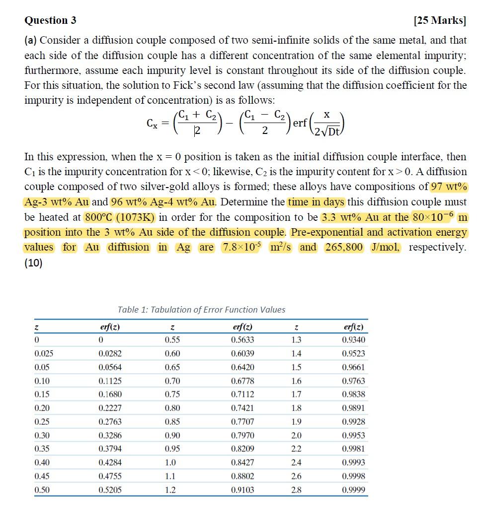 Solved Question 3 [25 Marks] (a) Consider a diffusion couple | Chegg.com