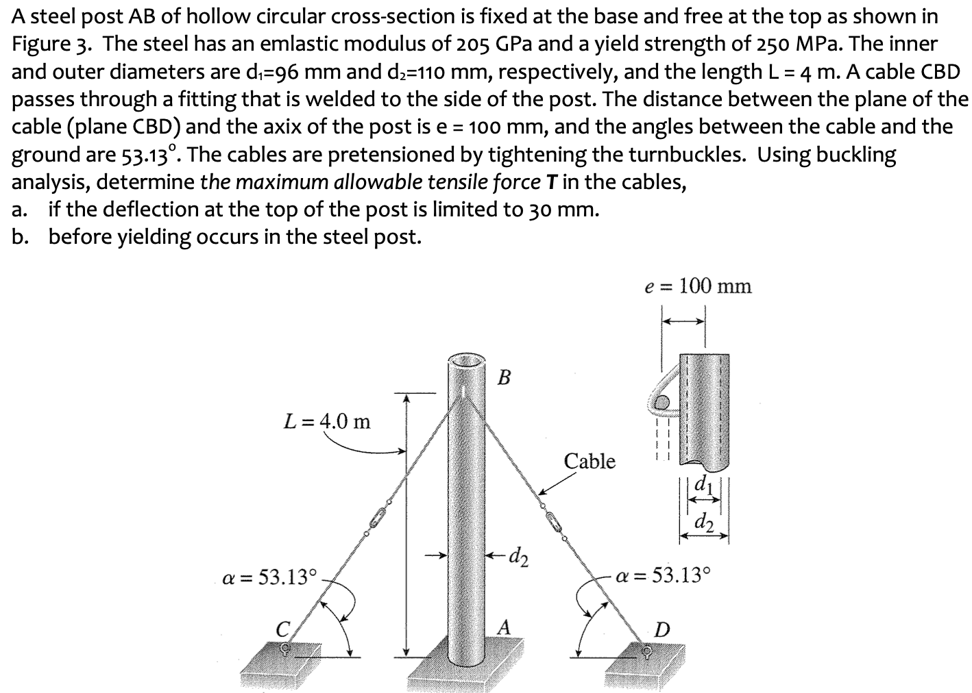 Solved = A steel post AB of hollow circular cross-section is | Chegg.com