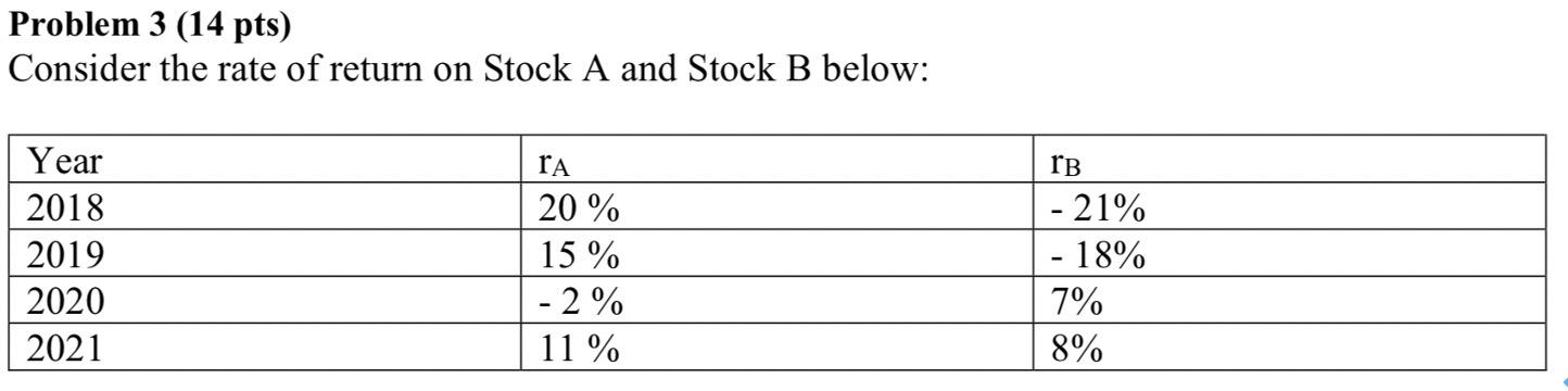 Solved 1.What is the expected rate of return for stock A and | Chegg.com