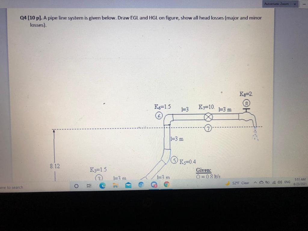 Solved Automatic Zoom Q4 [10 p). A pipe line system is given | Chegg.com