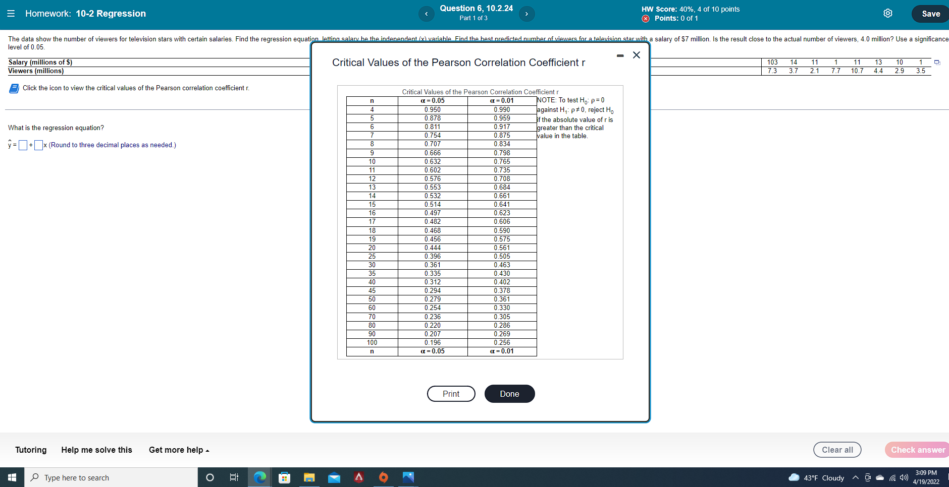 Solved Homework: 10-2 Regression Question 6, 10.2.24 Part 1 | Chegg.com