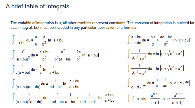 Solved Use a table of integrals to find the indefinite | Chegg.com