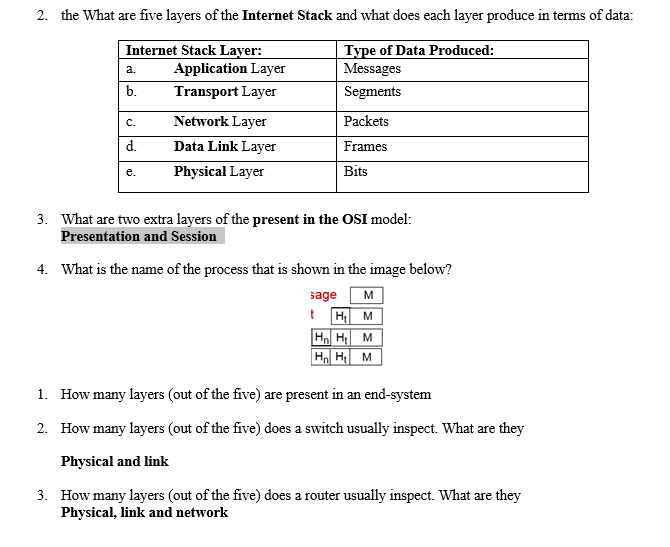 Solved 2. the What are five layers of the Internet Stack and | Chegg.com
