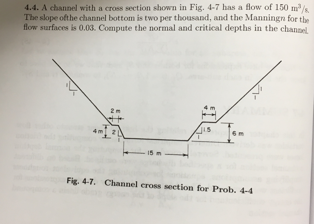 Solved 4.4. A channel with a cross section shown in Fig. 4-7 | Chegg.com