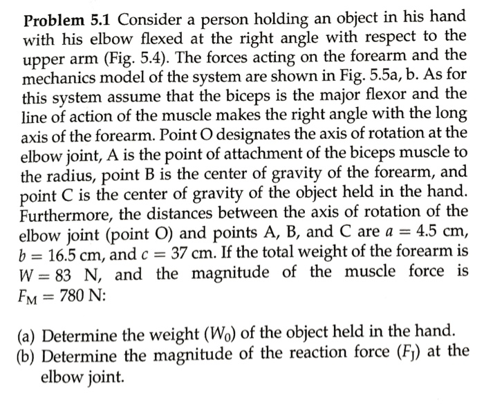 Solved Problem 5.1 Consider a person holding an object in | Chegg.com