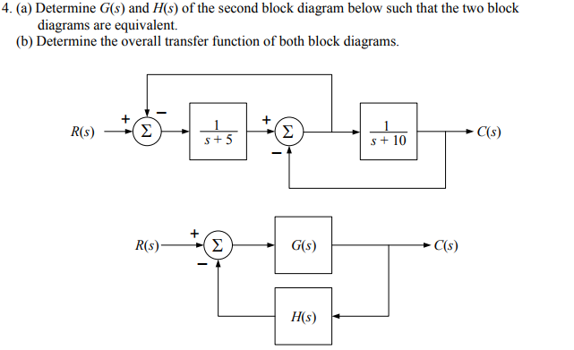 Solved 4. (a) Determine G(s) and H(s) of the second block | Chegg.com