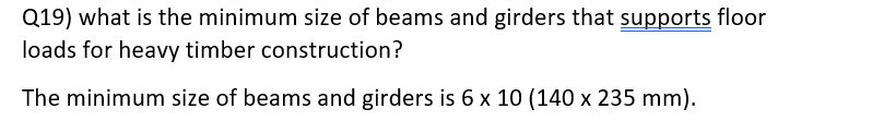 Solved Q19) what is the minimum size of beams and girders | Chegg.com