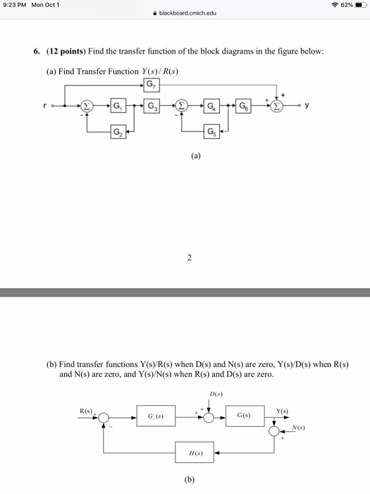 Solved 5. (6 points) Find the time function corresponding to | Chegg.com