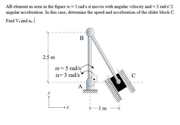 Solved AB element as seen in the figure w = 5 rad/s it moves | Chegg.com