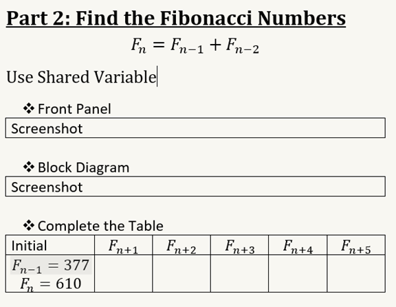 Solved Part 2: Find the Fibonacci Numbers Fn = Fn-1 + Fn-2 | Chegg.com