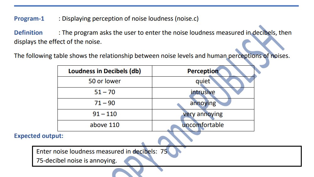 Solved Program-1 ﻿: Displaying perception of noise loudness | Chegg.com
