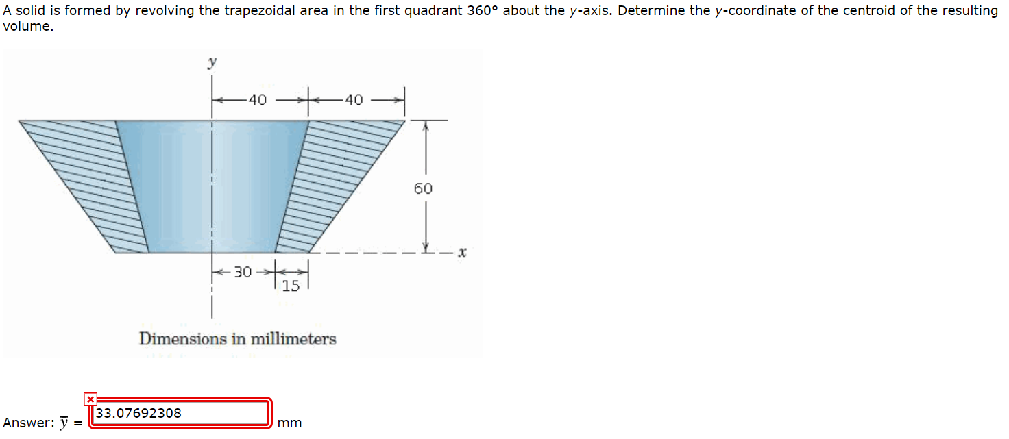 Solved A solid is formed by revolving the trapezoidal area | Chegg.com