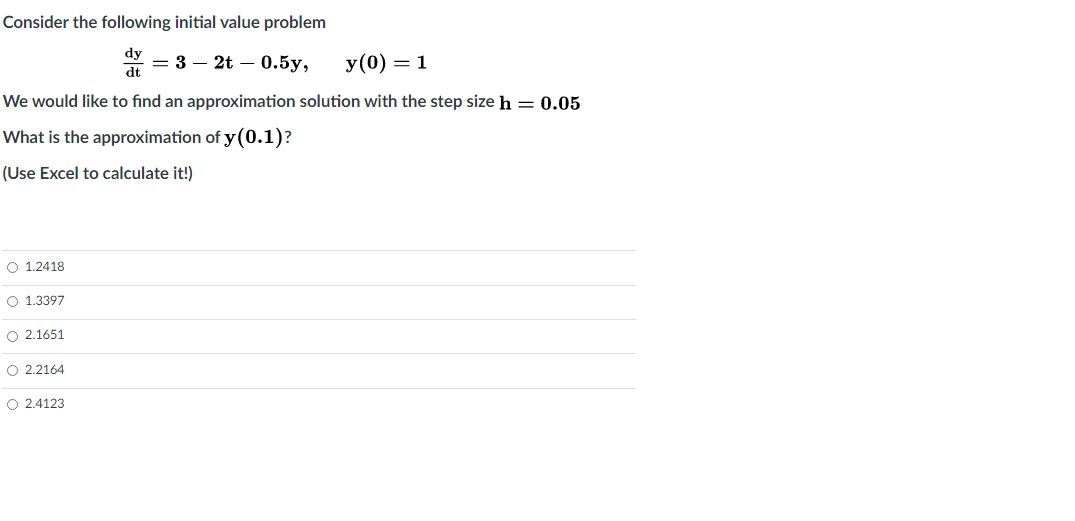 Solved Consider the following initial value problem dy dt = | Chegg.com