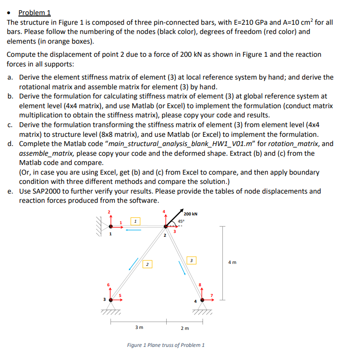 Solved - Problem 1 The structure in Figure 1 is composed of | Chegg.com