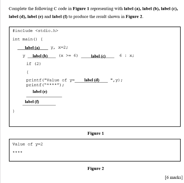 Solved Complete the following code in Figure 1 representing | Chegg.com