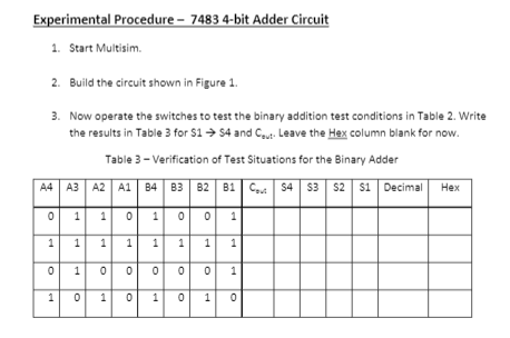 Solved Lab 10M - Arithmetic Circuits (Combinational Logic) | Chegg.com