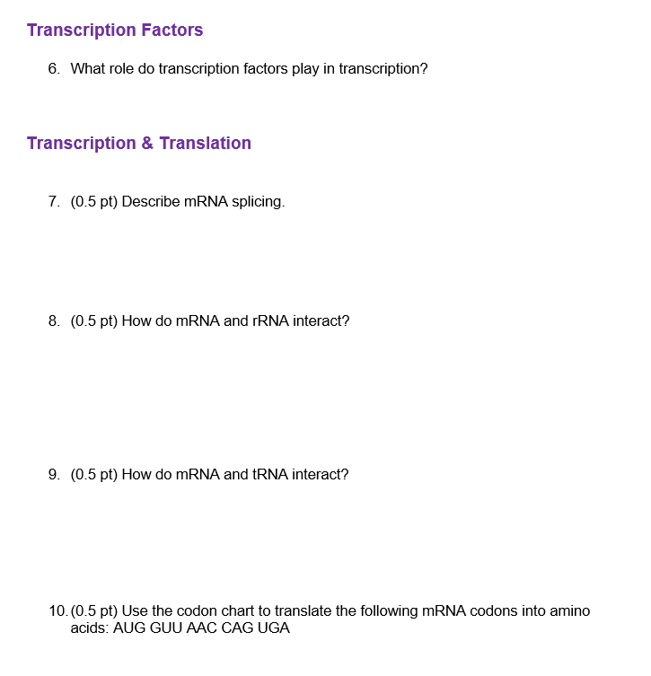Solved Transcription Factors 6. What role do transcription | Chegg.com