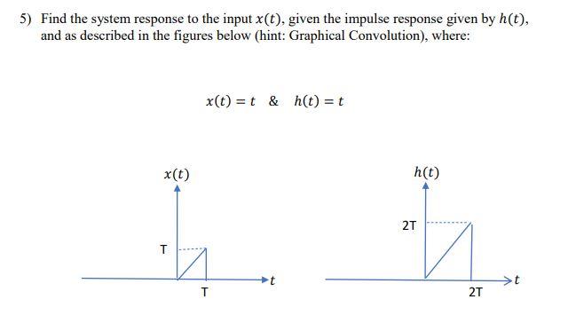 Solved 5) Find the system response to the input x(t), given | Chegg.com