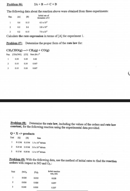 Solved CC 2 RATE LAW -Practice Problems Name: Problem #1: | Chegg.com
