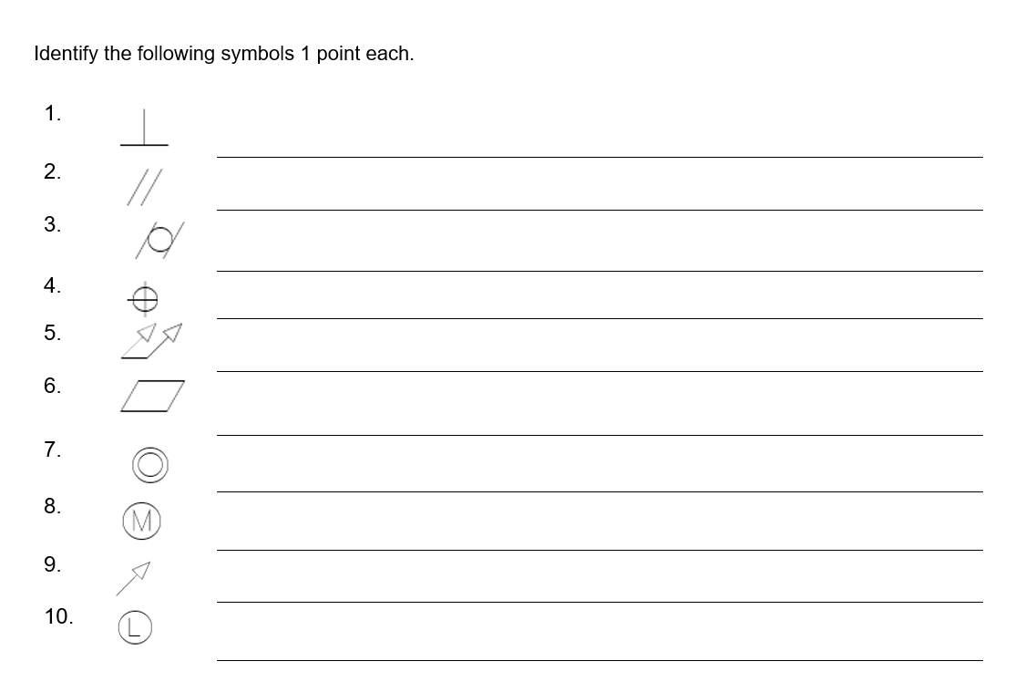 Solved Identify the following symbols 1 point each. tep 1 o | Chegg.com