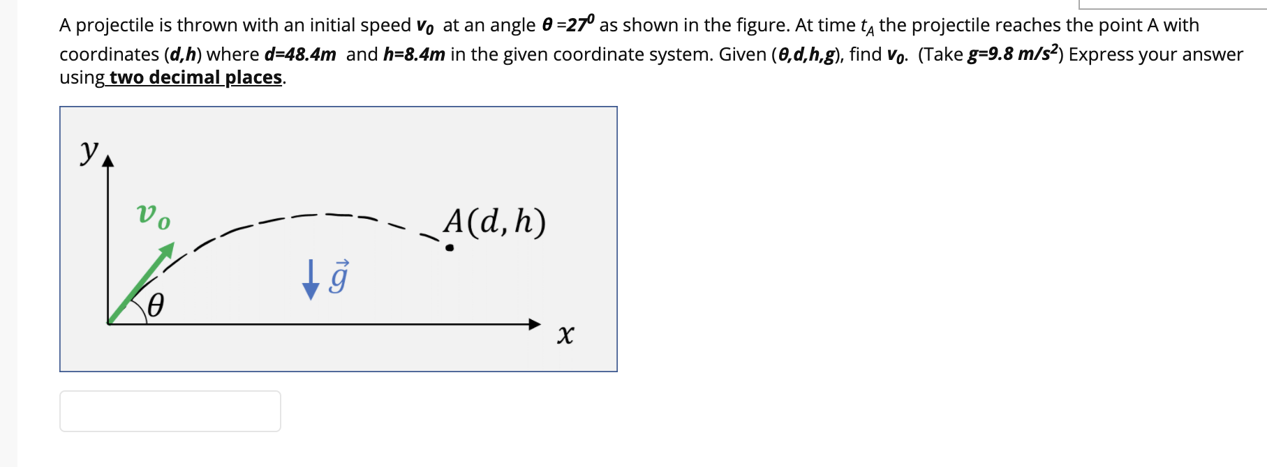 Solved A projectile is thrown with an initial speed Vo at an | Chegg.com